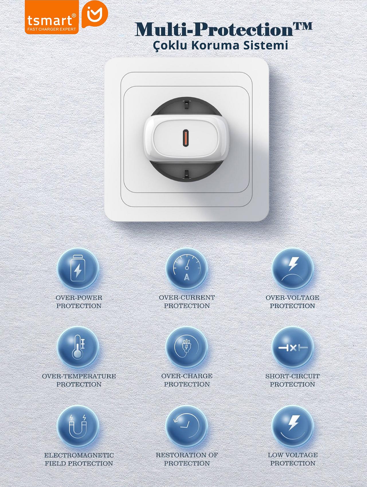 Tsmart Type C PD 20W Seyahat Hızlı Şarj Cihazı TS-PDE20 - Tsmart