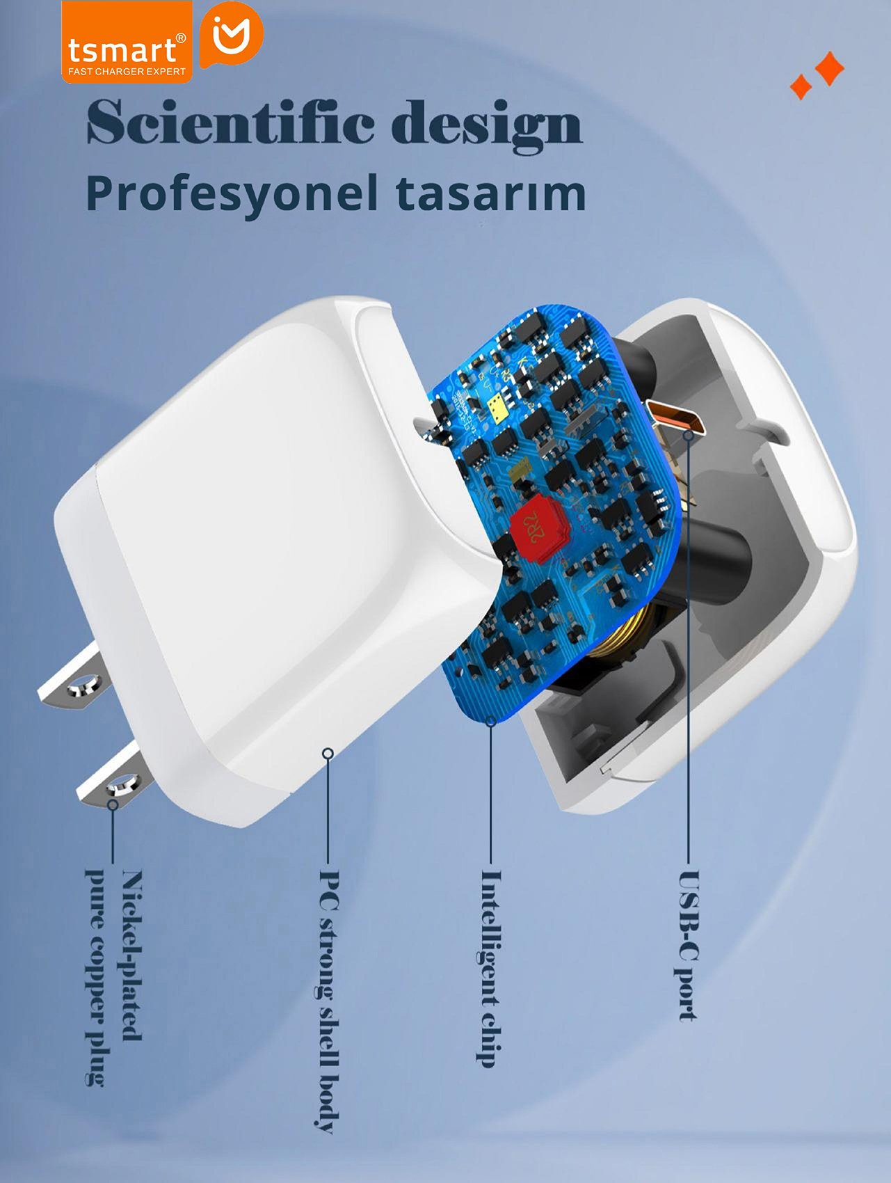 Tsmart Type C PD 20W Seyahat Hızlı Şarj Cihazı TS-PDE20 - Tsmart